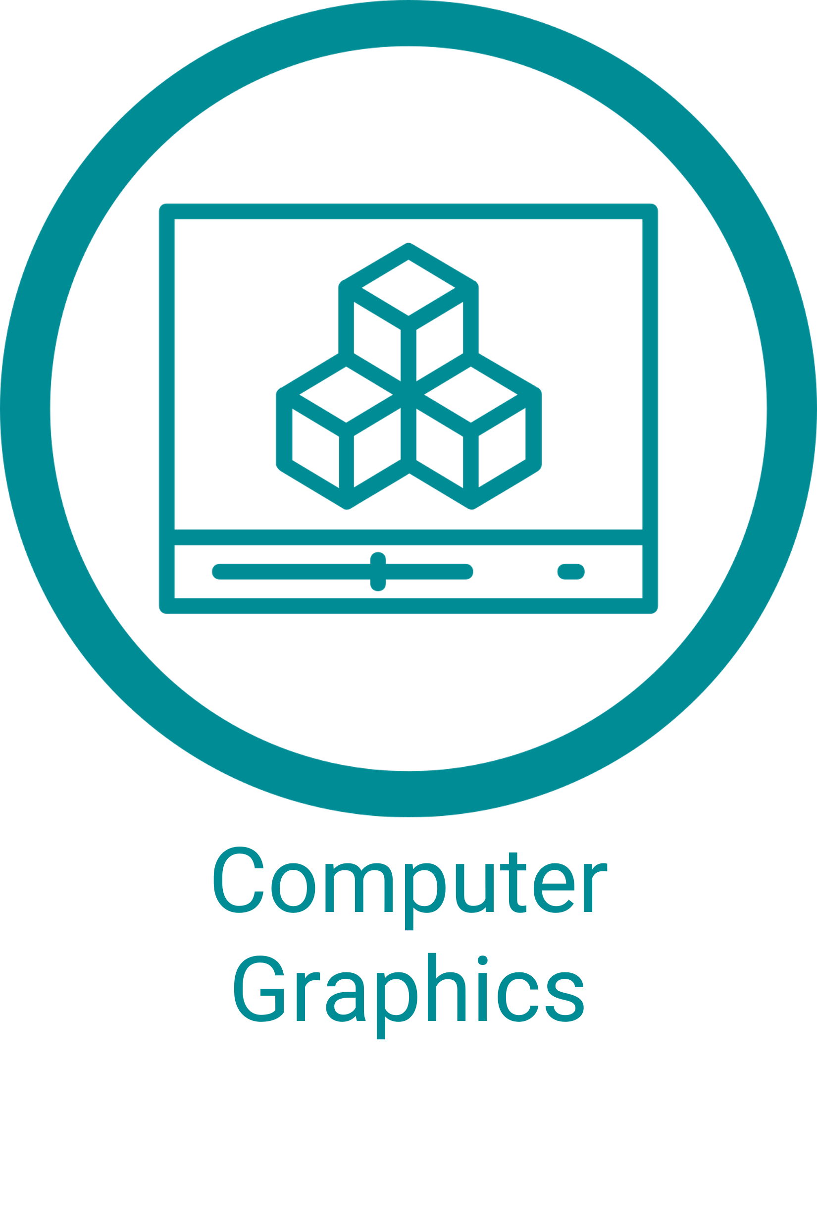 Specializations Online Master Of Science In Computer Science Omscs